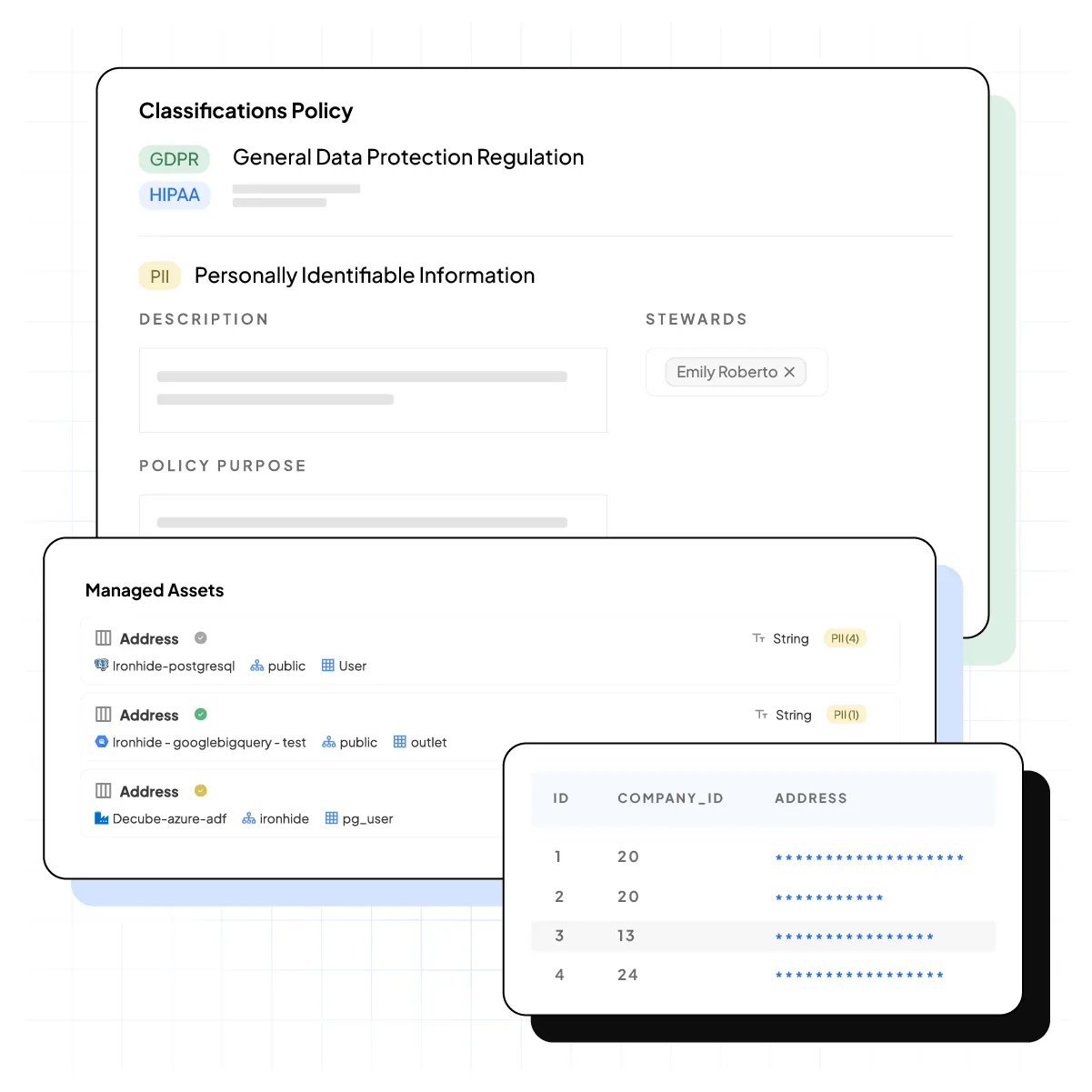 Decube: Data Trust Platform for the AI Era